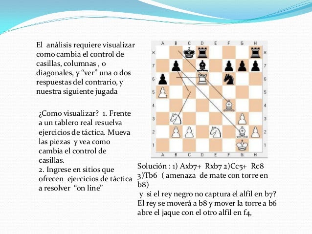 Movimientos en ajedrez ilustrado