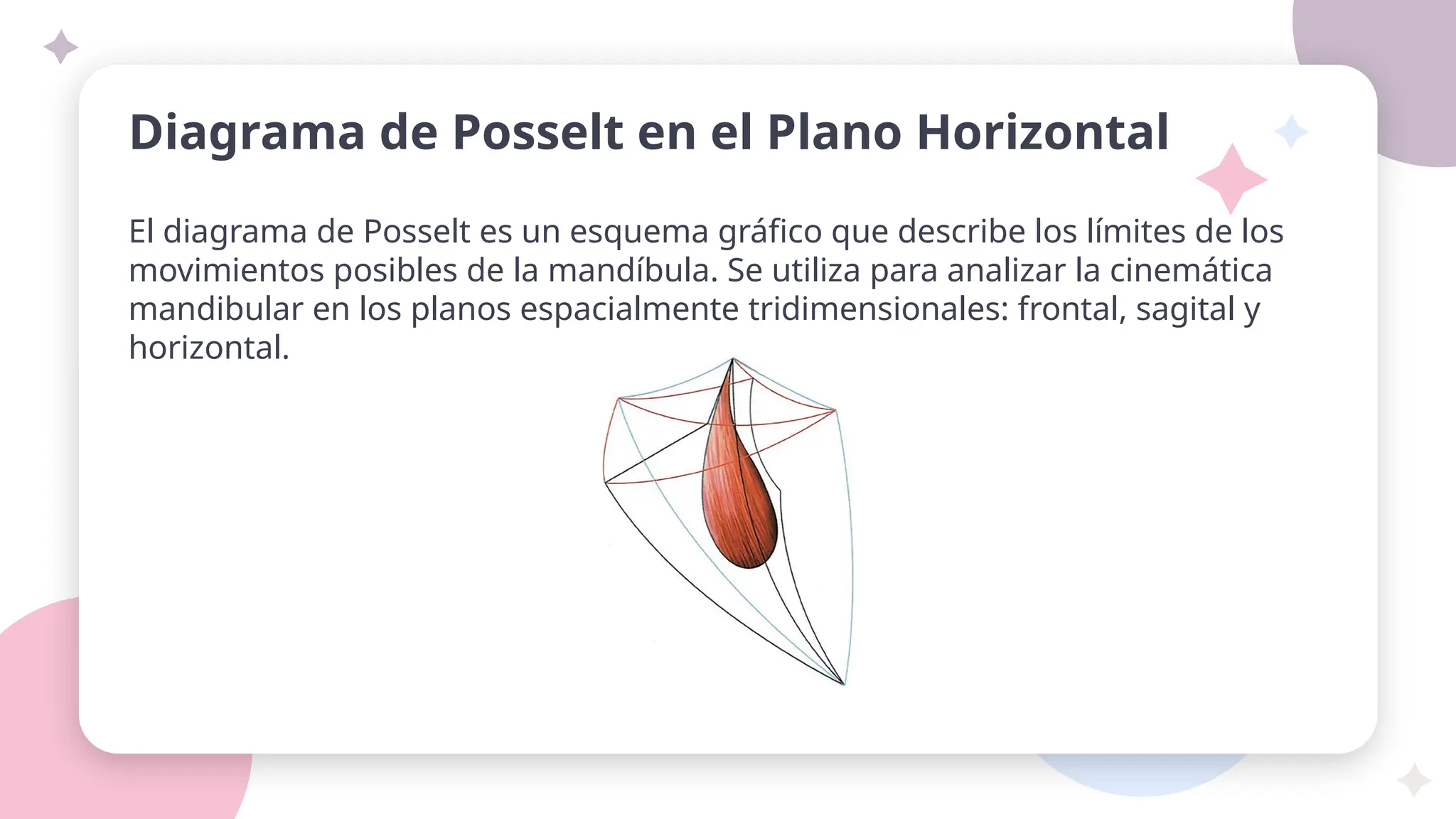 Movimientos horizontales-diagrama de posslt | PPTX