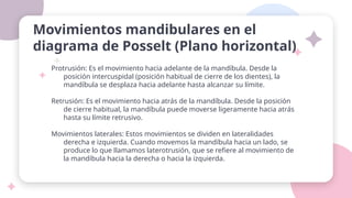 Movimientos horizontales-diagrama de posslt | PPTX
