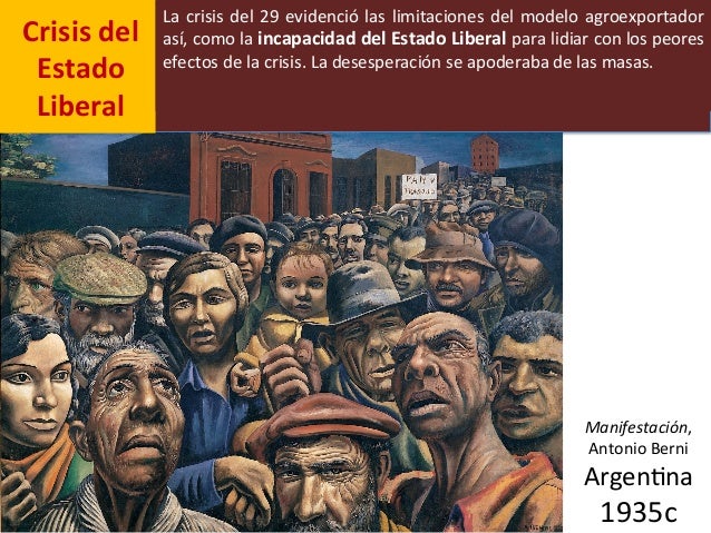 Movimientos Políticos Y Sociales De América Latina