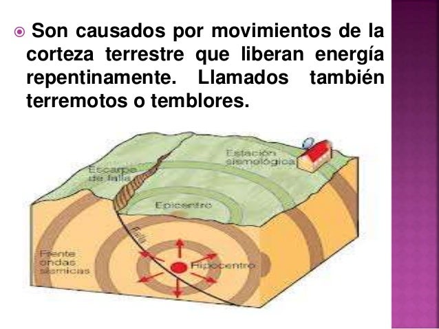 Que Son Los Movimientos Sismicos