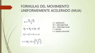 Movimiento uniformemente acelerado (mua) | PPTX