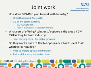 Moving forward with the greater manchester formulary | PPTX