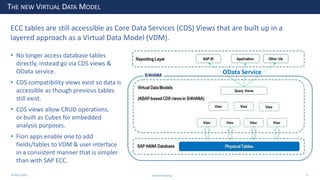 Moving to SAP S/4HANA | PDF