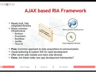 AJAX Frameworks | PPT