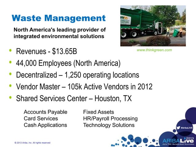 Moving Up The Invoice Maturity Curve | PPT