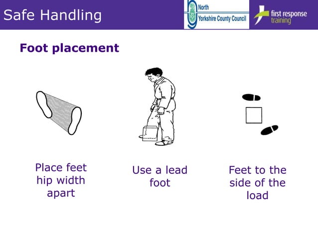 Moving and handling of people 6hr v4 0 1 | PPSX