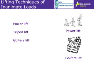 Moving and handling of people 6hr v4 0 1 | PPSX