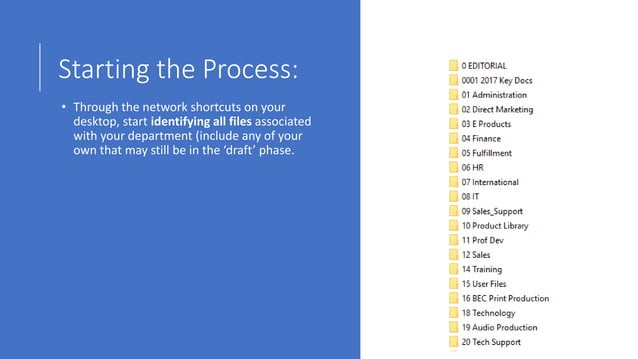 Moving and Sharing Files to the Sharepoint Hub | PPT