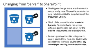 Moving and Sharing Files to the Sharepoint Hub | PPT