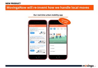 Movinga - NOAH19 Berlin | PPT