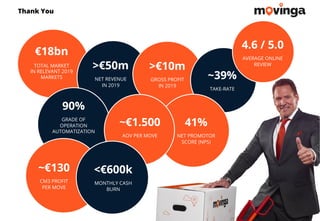 Movinga - NOAH19 Berlin | PPT