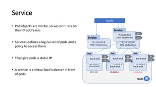 Moving Applications into Azure Kubernetes | PPTX