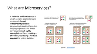 Moving Applications into Azure Kubernetes | PPTX