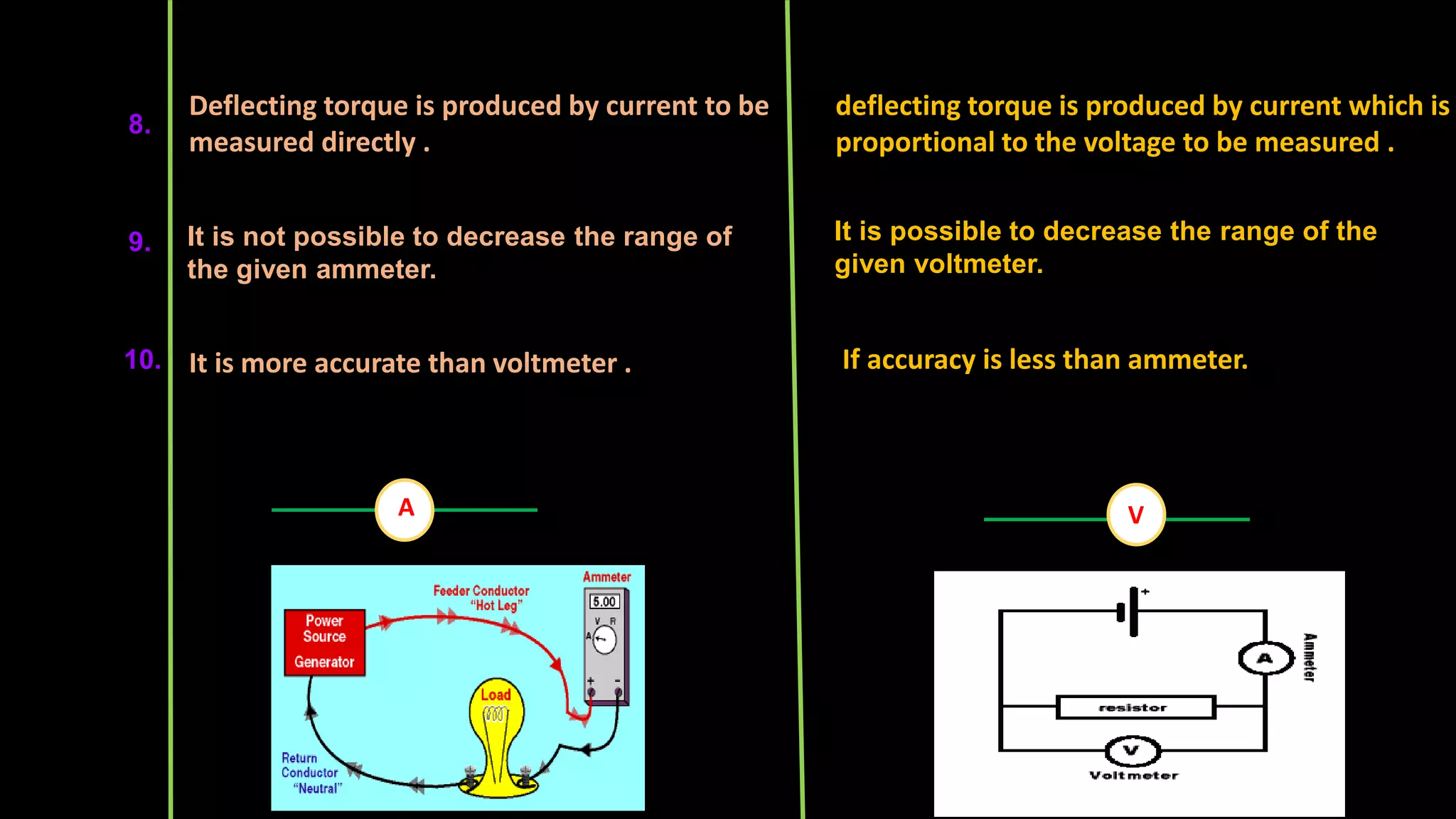 1 Conversion of Galvanometer into Ammeter and Voltmeter 2 Differences between Ammeter and ...