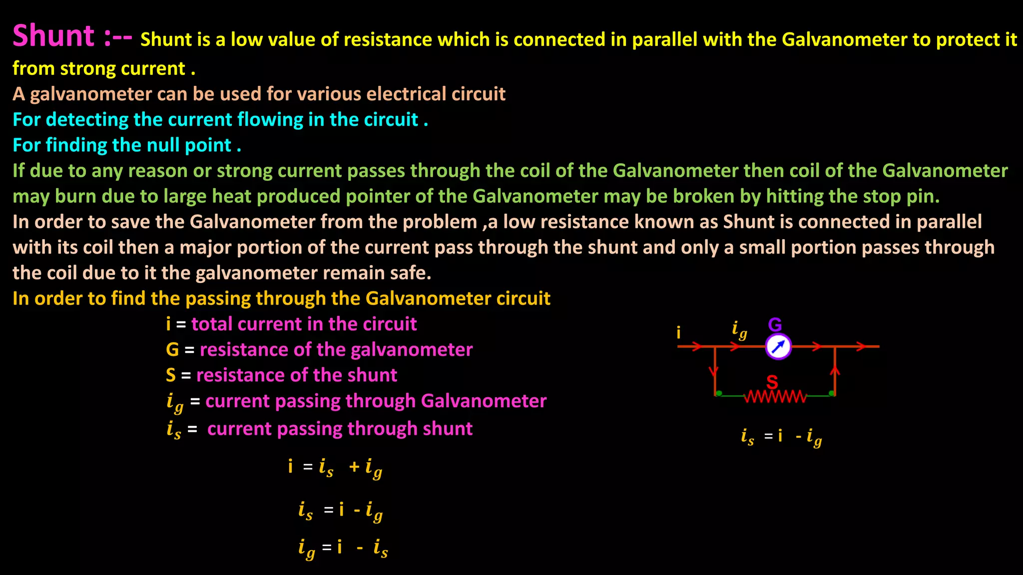 1 Conversion Of Galvanometer Into Ammeter And Voltmeter 2 Differences