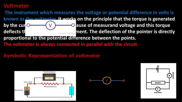 1 Conversion of Galvanometer into Ammeter and Voltmeter 2 Differences ...
