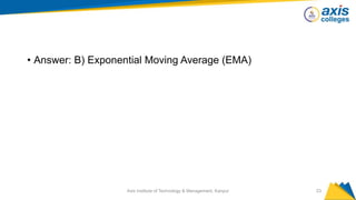 Moving average in technical analysis.pptx