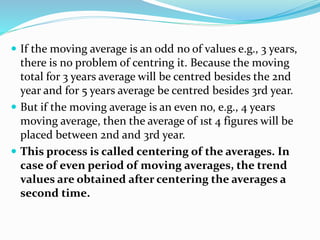 Moving average method maths ppt | PPTX