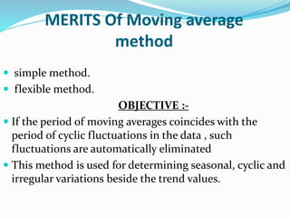 Moving average method maths ppt | PPTX