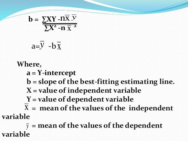 Moving average method maths ppt