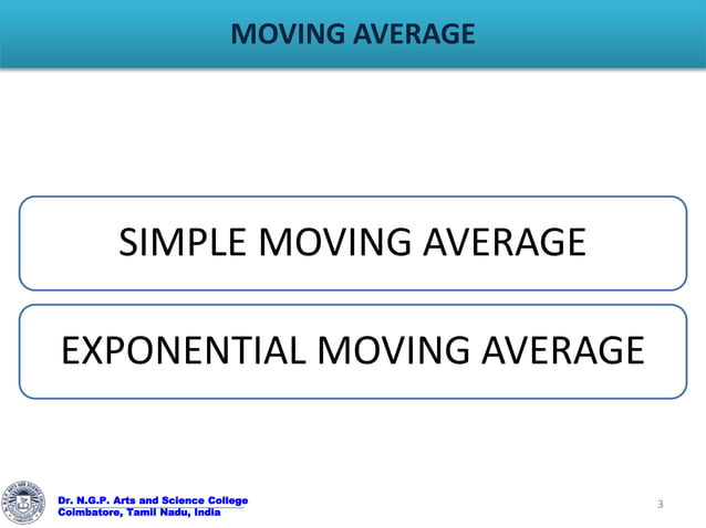 Moving average | PPTX