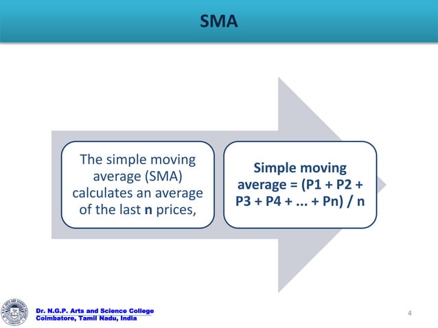 Moving average | PPTX