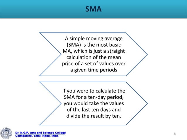 Moving average | PPTX