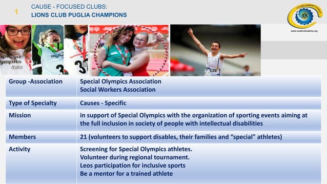 Moving away from traditional clubs breaking boundaries | PPT