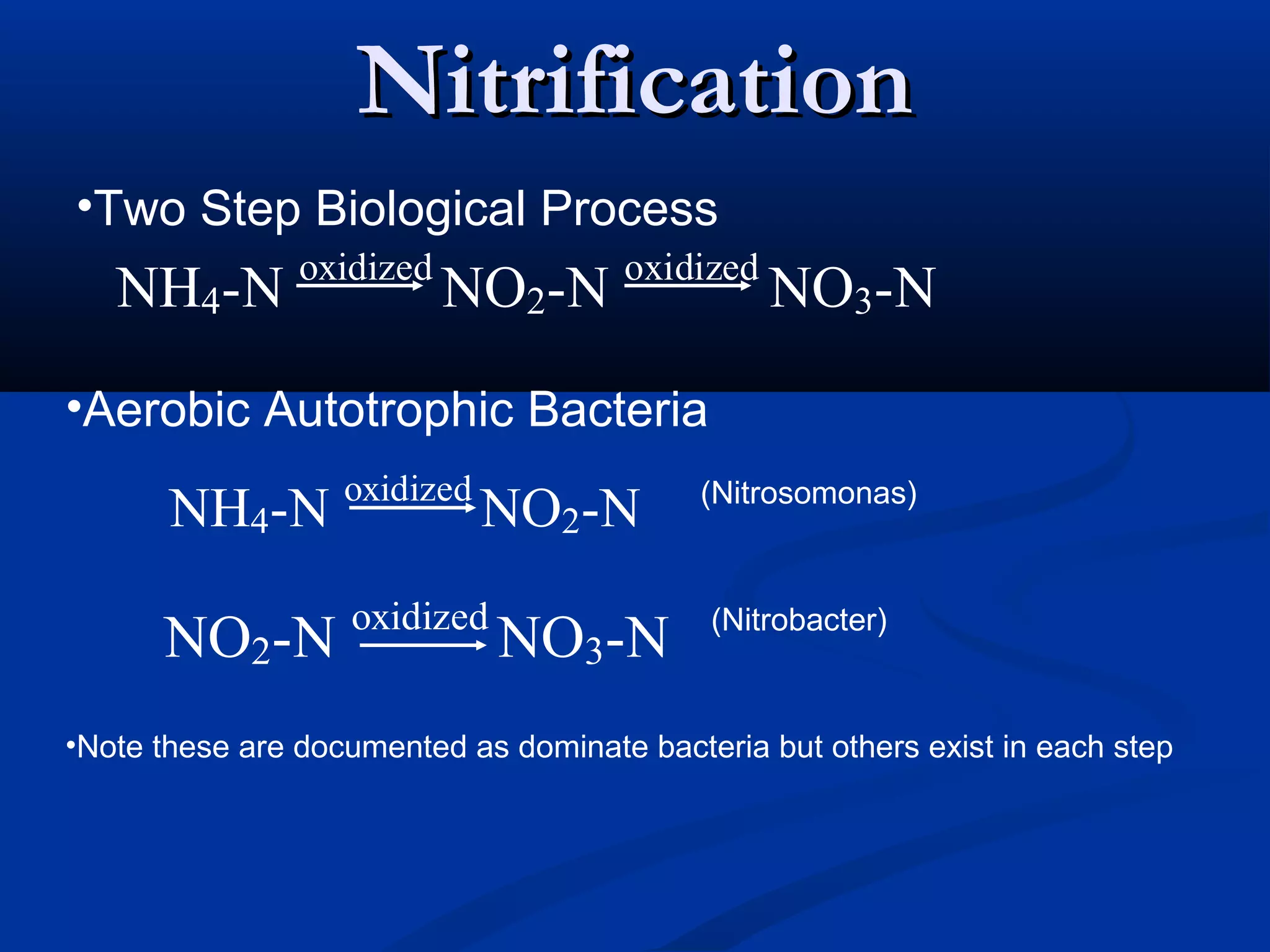 Moving bed biofilm reactor for denitrification corey | PPT