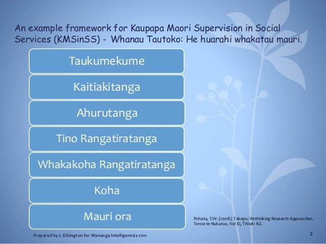Moving beyond a supervision academy for social services