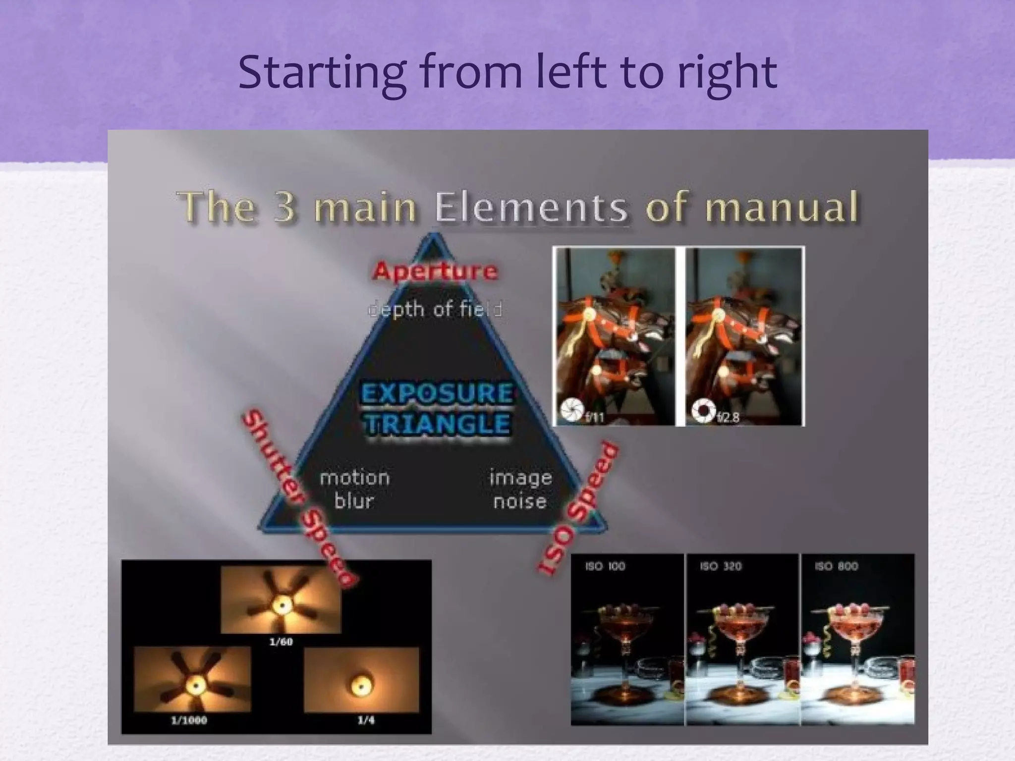 Photography-Moving beyond auto mode | PPSX