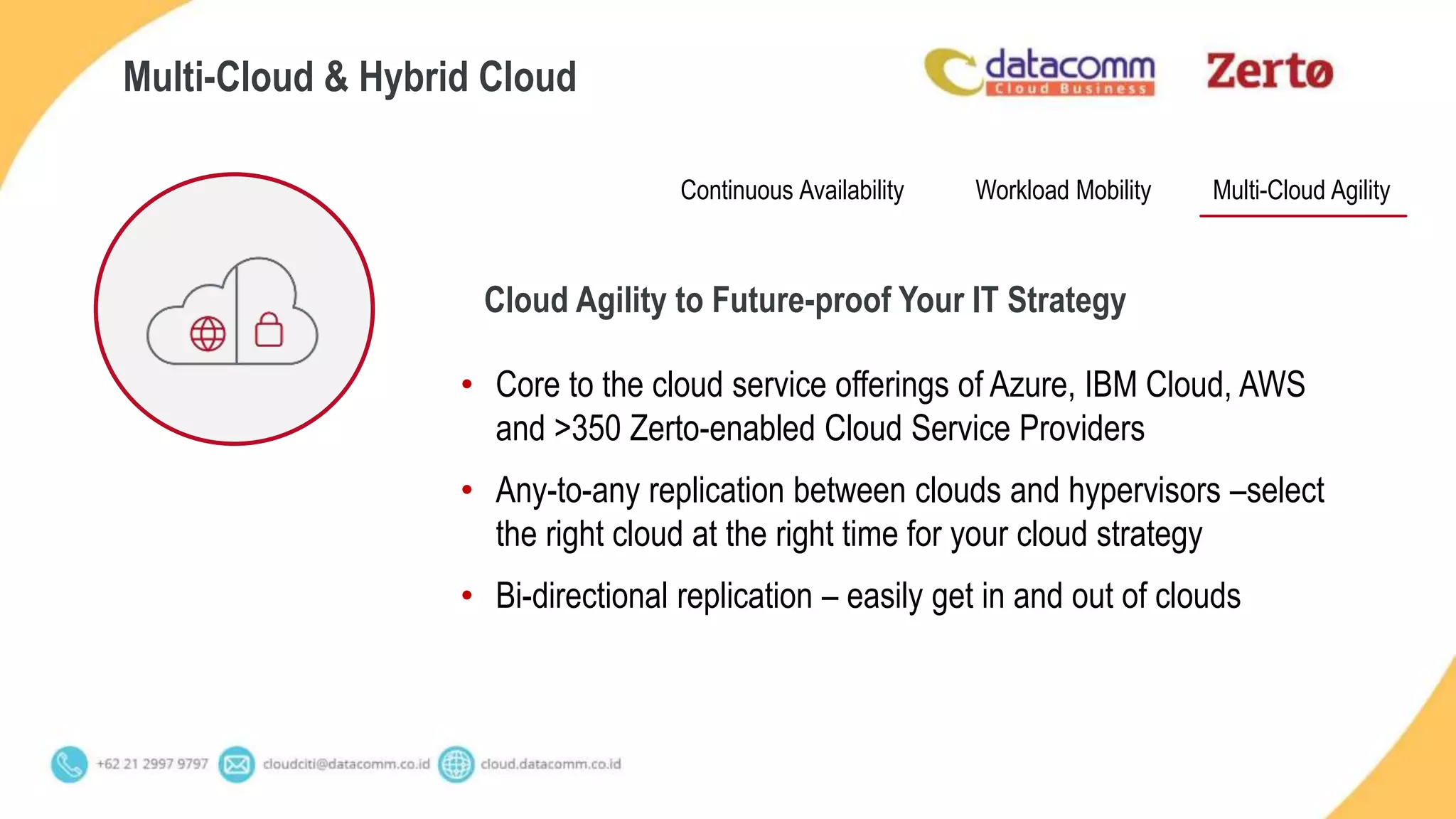 IT Resilience Use Case | PPT