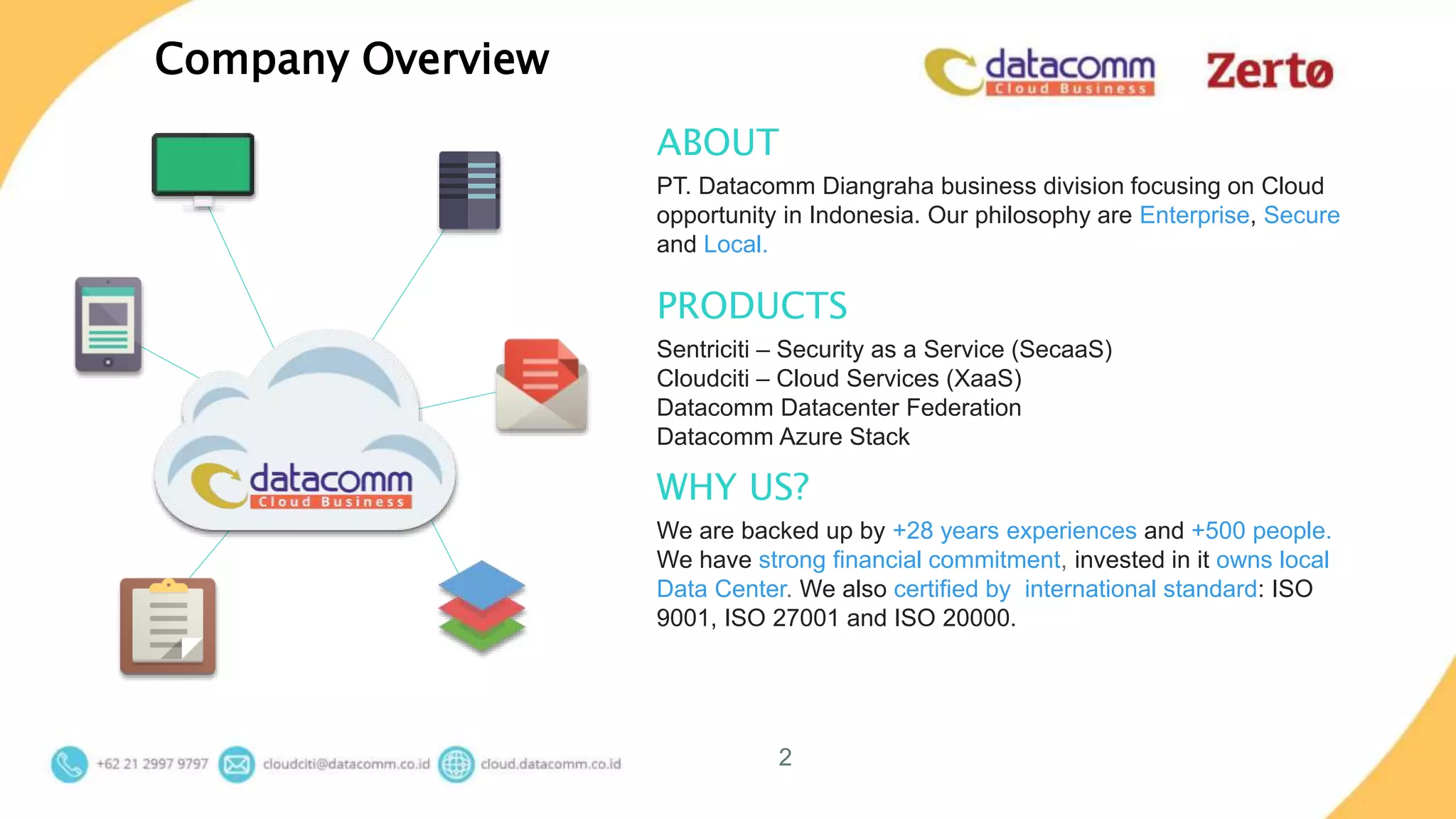 IT Resilience Use Case | PPT