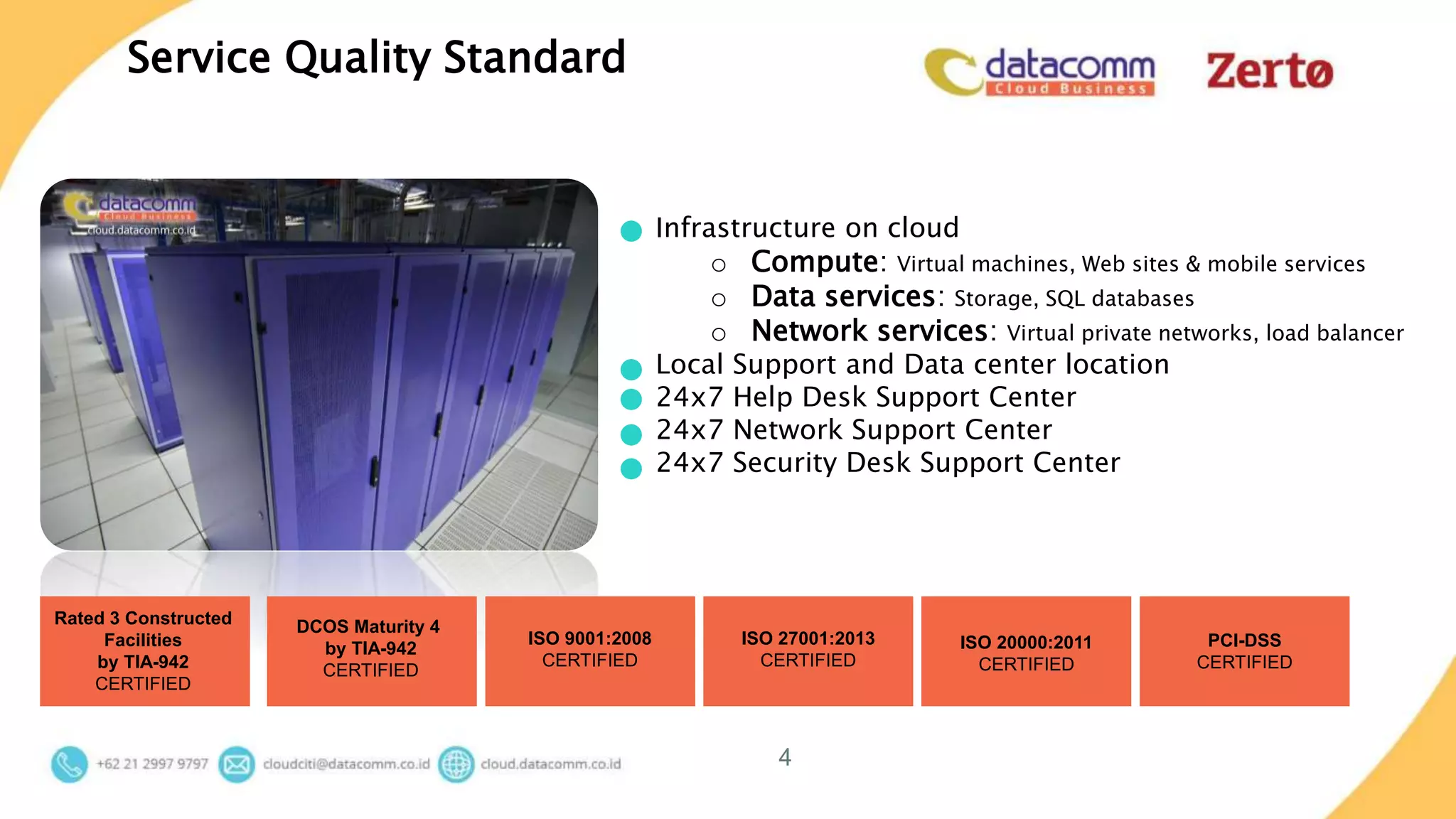 IT Resilience Use Case | PPT