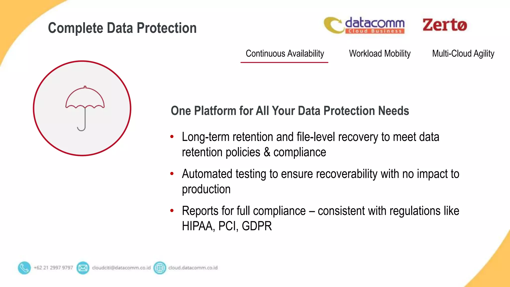 IT Resilience Use Case | PPT