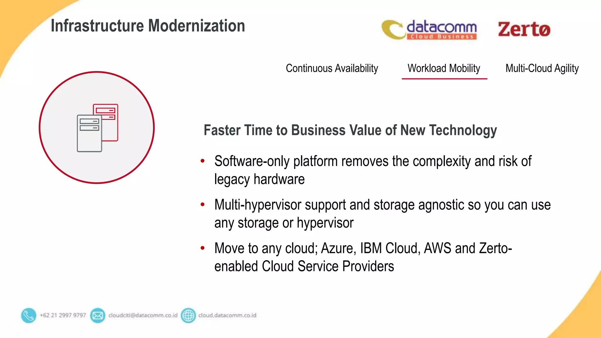 IT Resilience Use Case | PPT