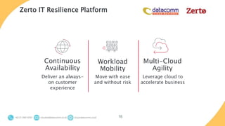 IT Resilience Use Case | PPT