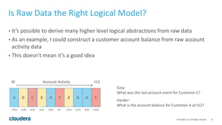 Moving Beyond Lambda Architectures with Apache Kudu | PPTX | Cloud Computing | Internet