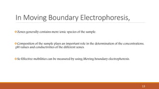 Moving boundary electrophoresis mpat | PPTX
