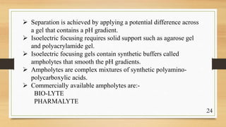 Moving Boundary & Isoelctric focusing(JEEV).pptx