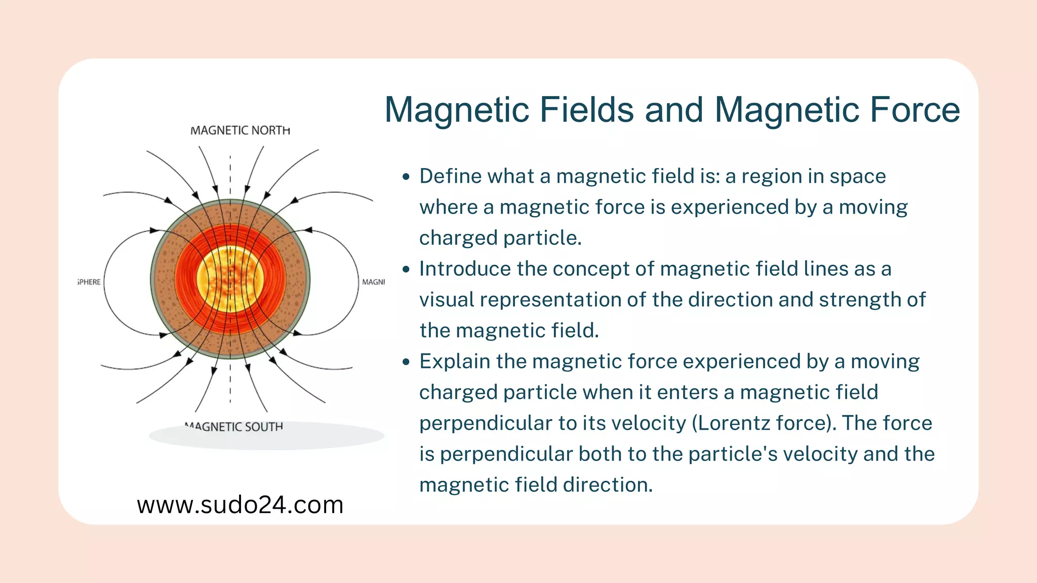 Moving Charges and Magnetism.pdf