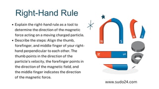 Moving Charges and Magnetism.pdf