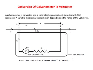 Moving coil galvanometer | PPTX