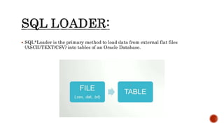moving data between the data bases in database | PPT