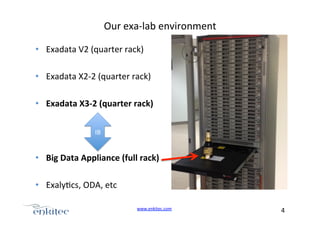 Moving Data Between Exadata and Hadoop | PPT