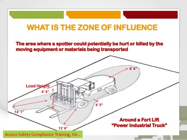 Moving equipment around the site