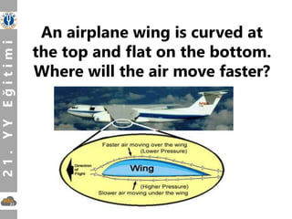 Moving fluidpressure 10 | PPT
