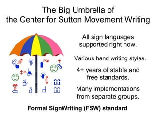 Moving forward with sign language projects in Formal SignWriting | PPT