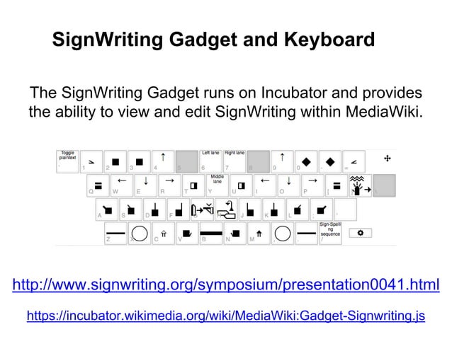 Moving forward with sign language projects in Formal SignWriting | PPT